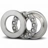 About Us - DKFL Bearings - DKFLBearings